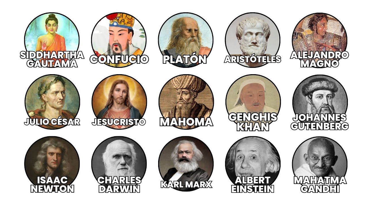 Las Personas Más Influyentes De La Historia Explicadas en 27 Minutos ...