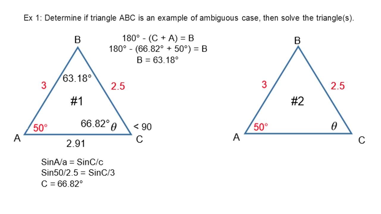 Unit 6 Day 2: Ambiguous Case Video - YouTube