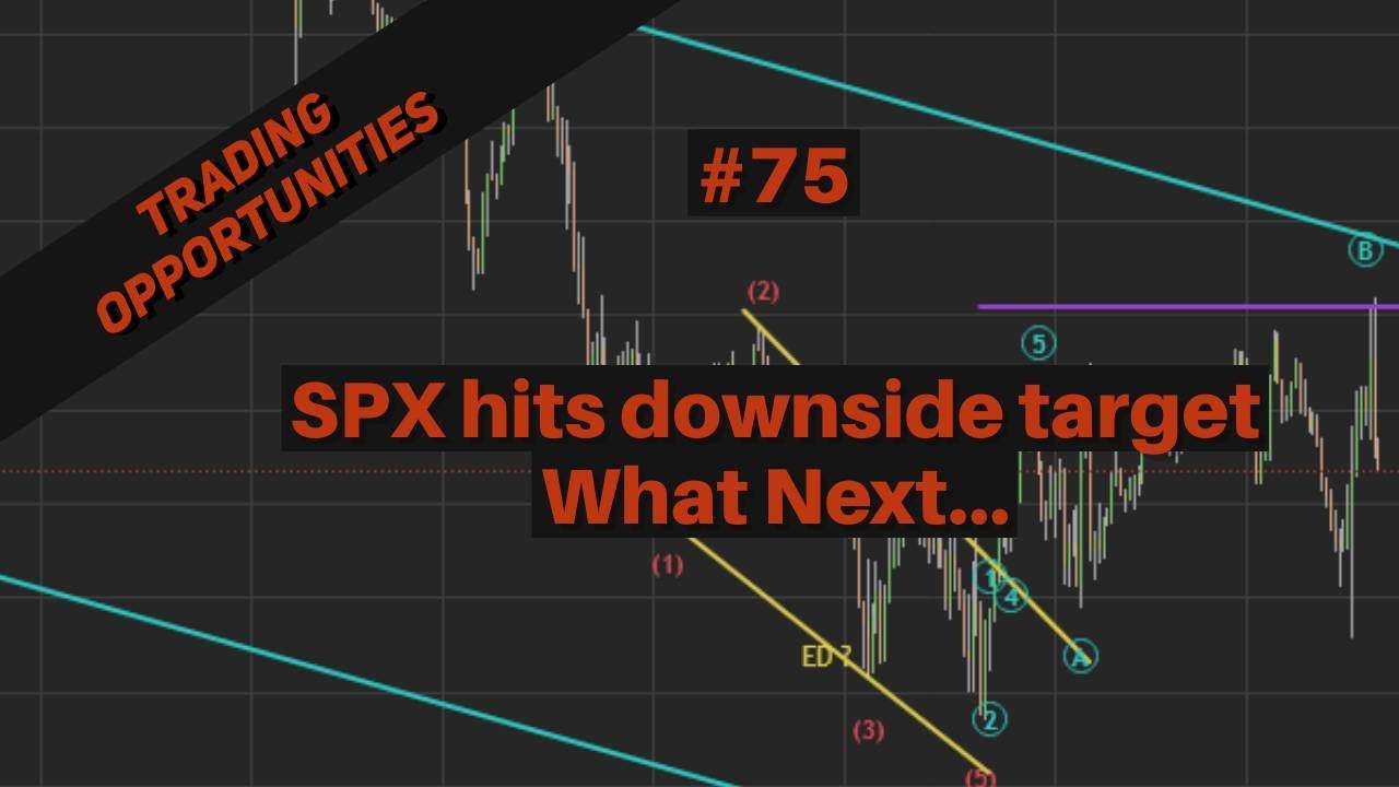 75. SPX hits downside target, what next | Trading Opportunities (Forex ...