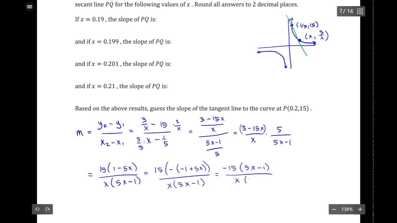 Secant Lines: Calculating a derivative using secants: Inverse Function ...