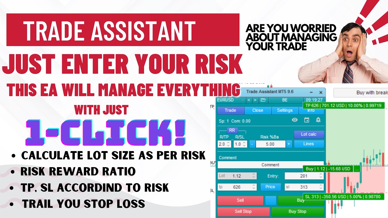 Trade Assistant for mt4 : Automatic Risk/Lot Size calculator: Manage ...