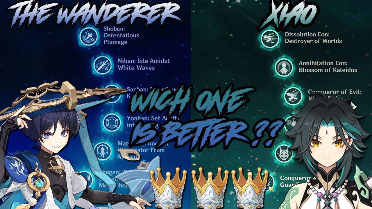 The Wanderer C6 VS Xiao C6 Both Triple Crowned ! | Most Accurate and ...