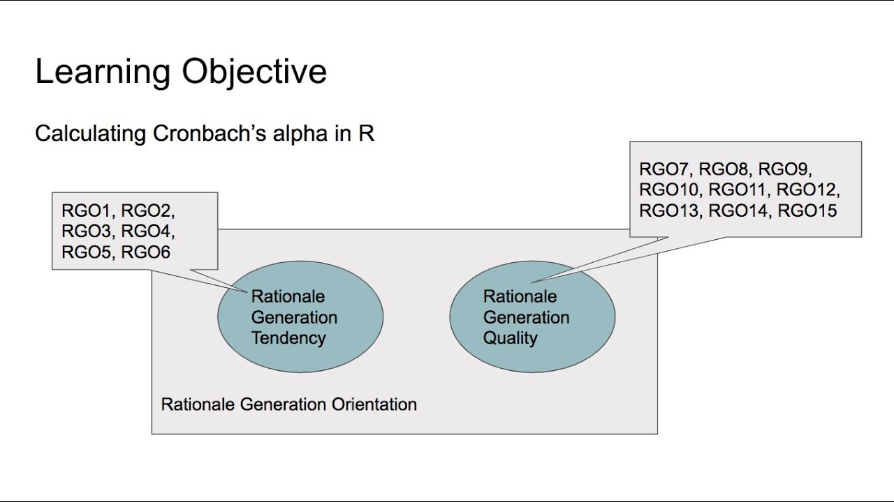 How to calculate Cronbach's alpha in R - YouTube