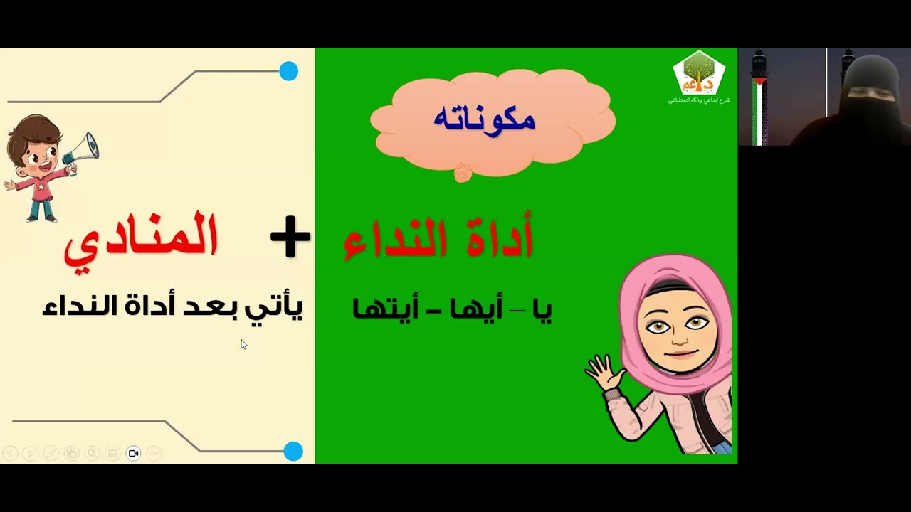 لغةعربية اسلوبالنداء الصفالثالثالابتدائى Youtube