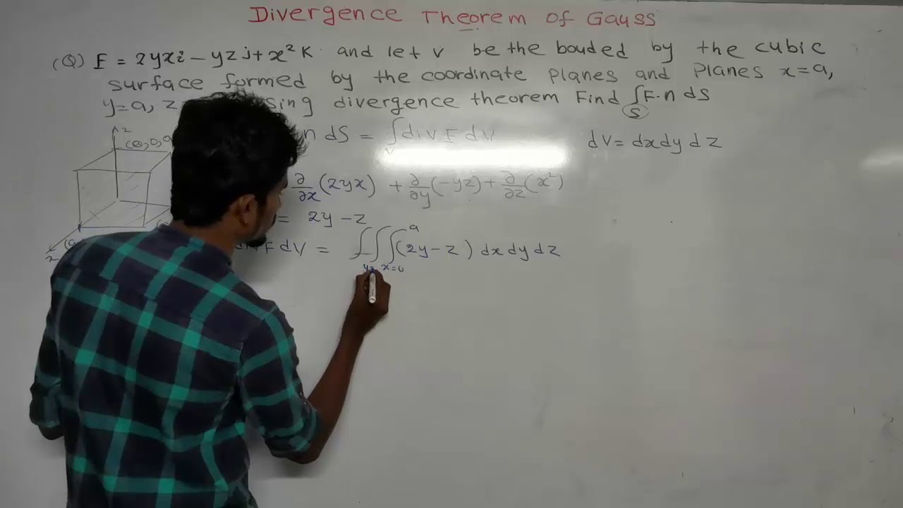Divergence theorem with example - YouTube