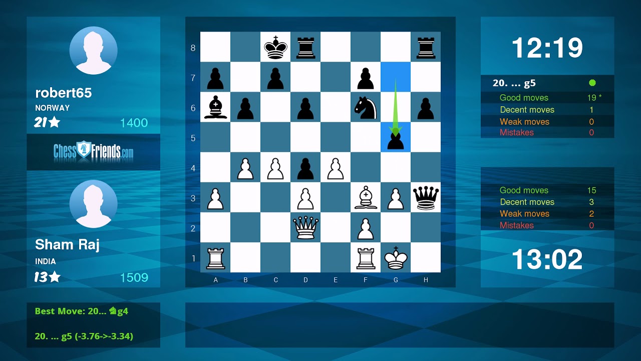 Chess Game Analysis: Sham Raj - robert65 : 1-0 (By ChessFriends.com ...