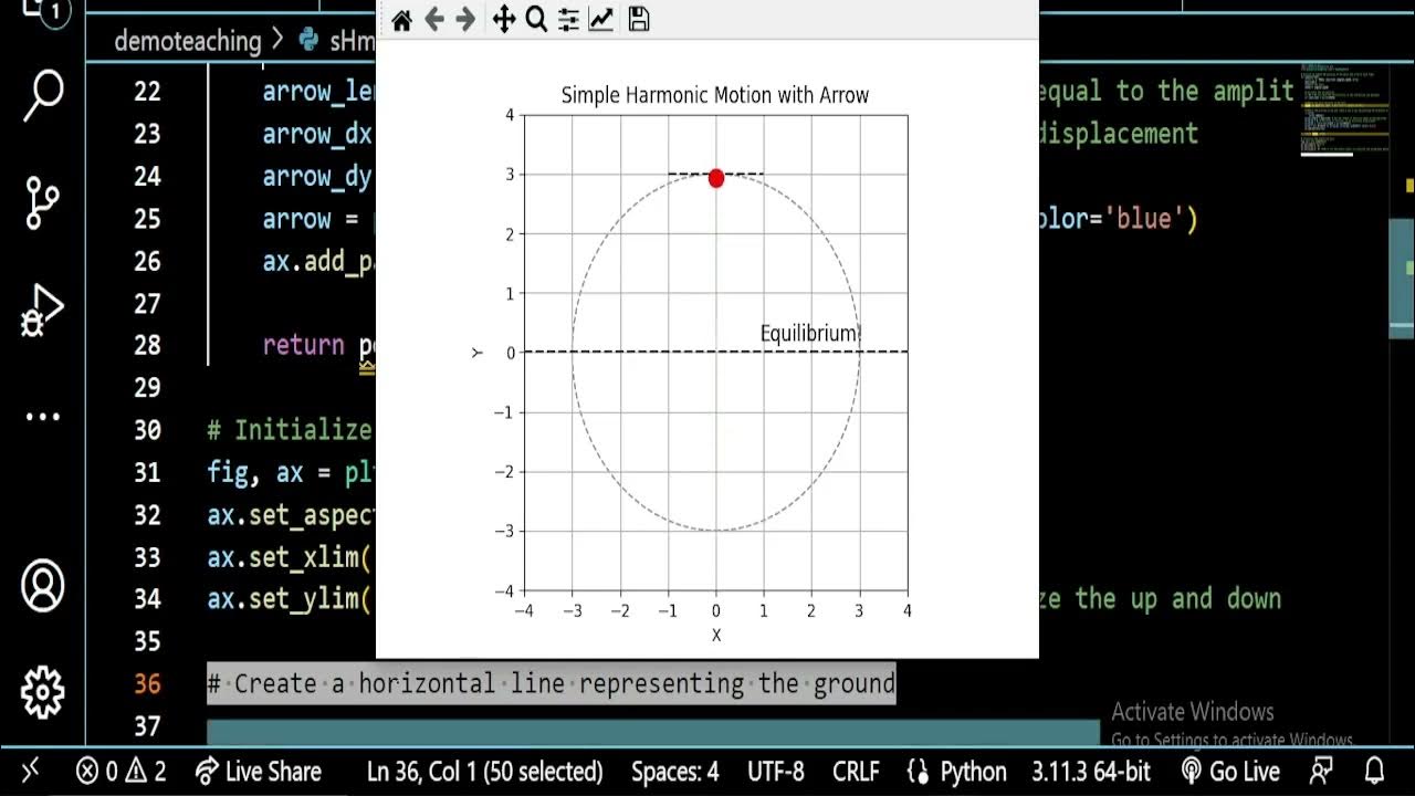 How to Create an animation of Simple Harmonic Motion using Python? - YouTube