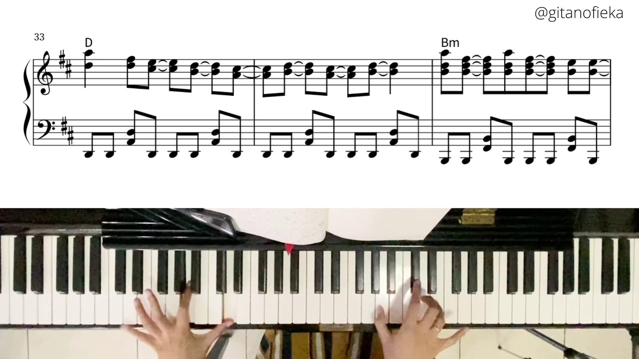 Gaho - Running START-UP OST | Piano Cover | Piano Sheet | Piano Chord ...