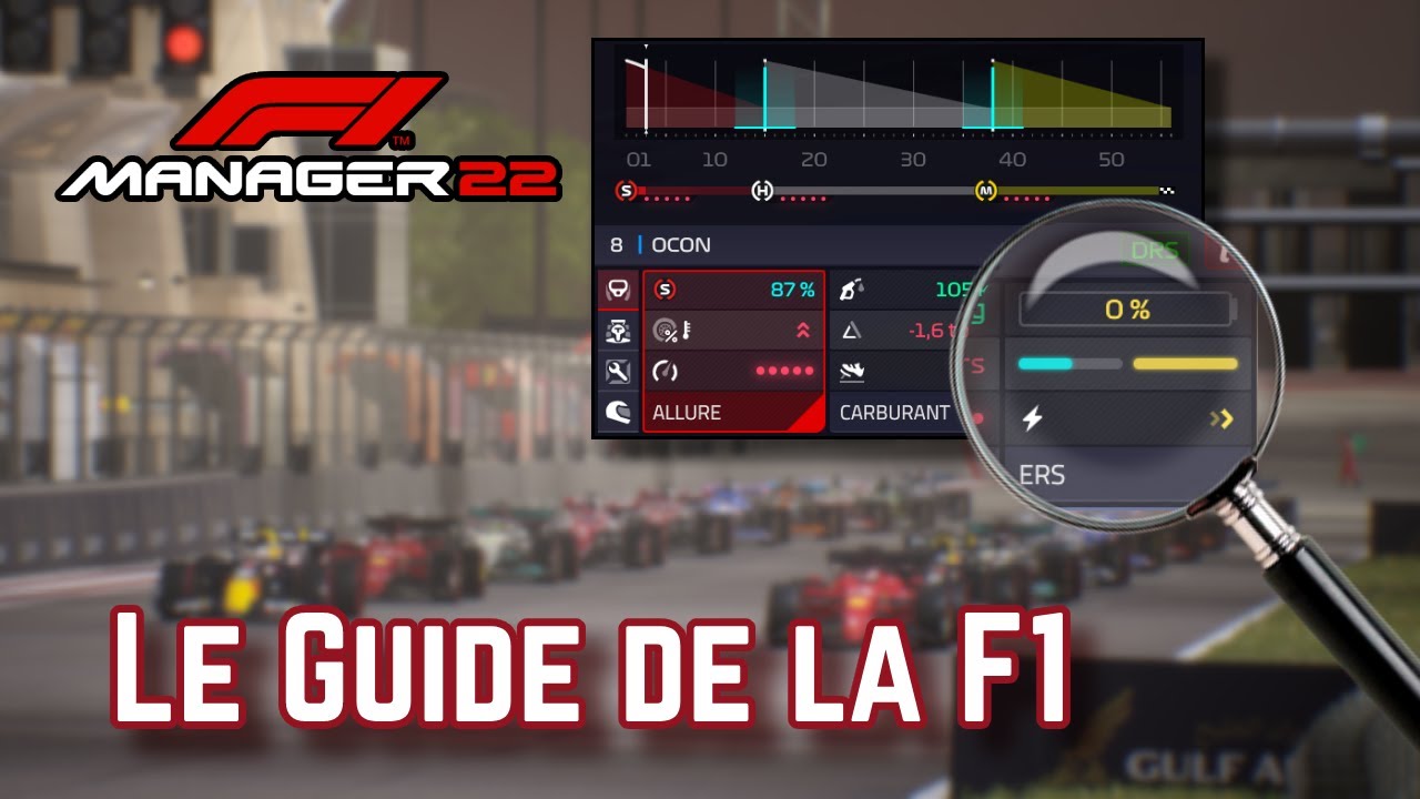 TOUT COMPRENDRE À LA F1 & F1 MANAGER : Undercut/Overcut - ERS/DRS ...