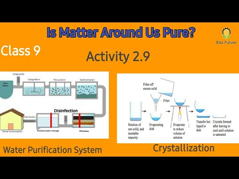 Crystallization, Water Purification System ( Activity 2.9 ) | Is Matter ...