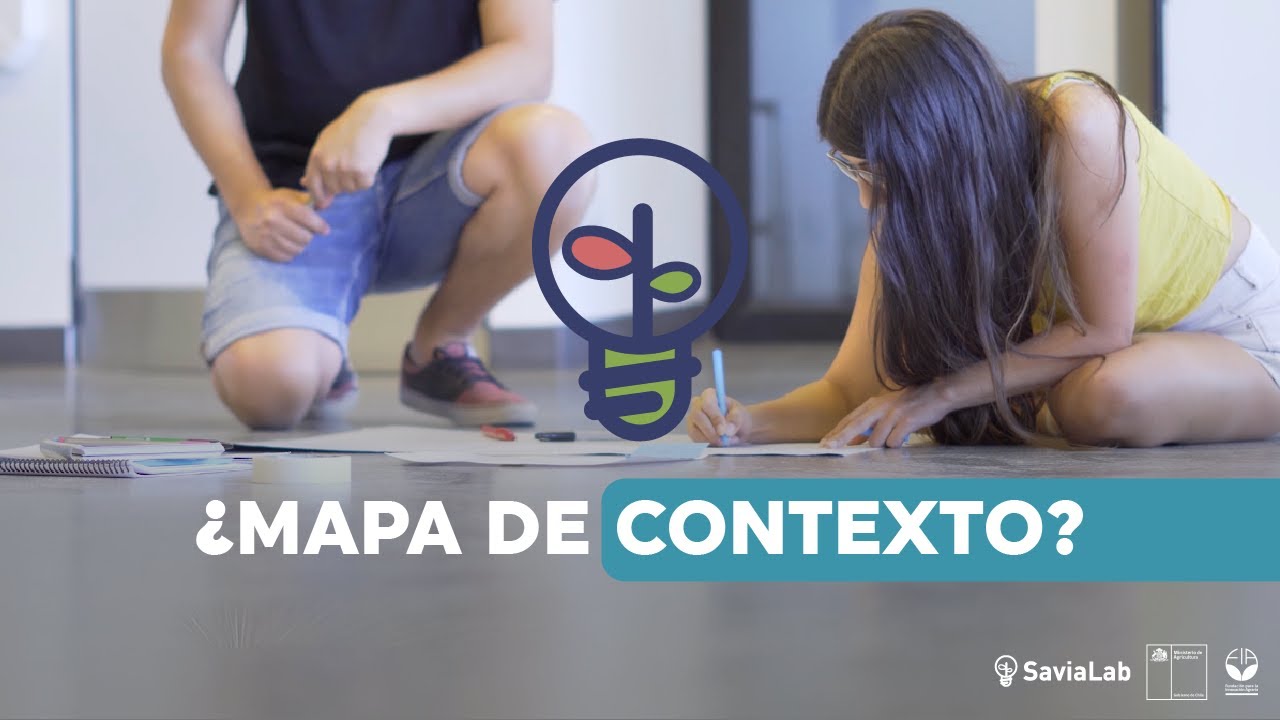 ¿Qué es un Mapa de Contexto? - YouTube