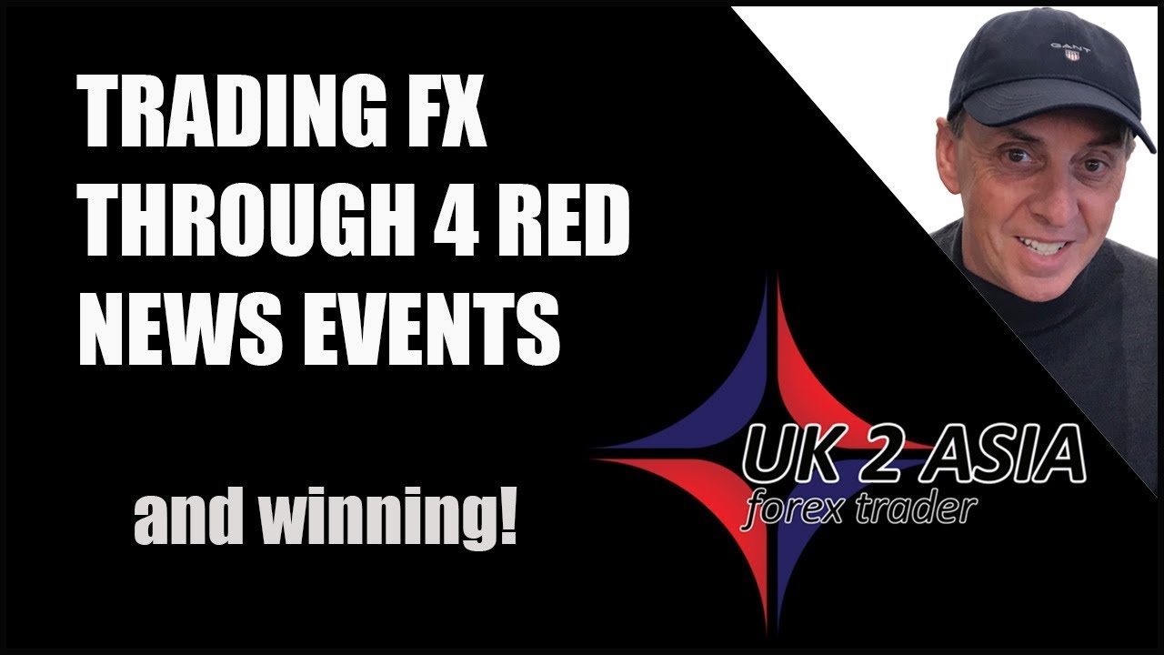 Forex trading 4 red news events and winning | How to trade forex 2019 ...