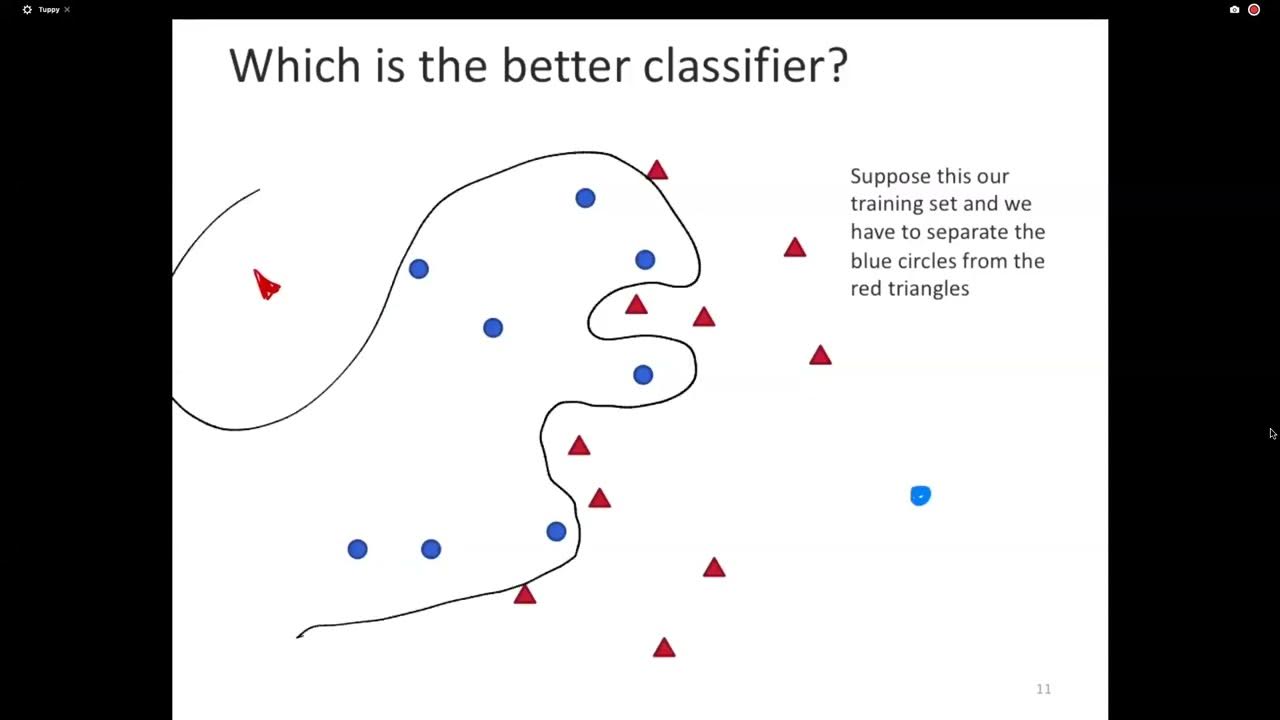 Machine Learning: Lecture 6b: Linear Models - YouTube