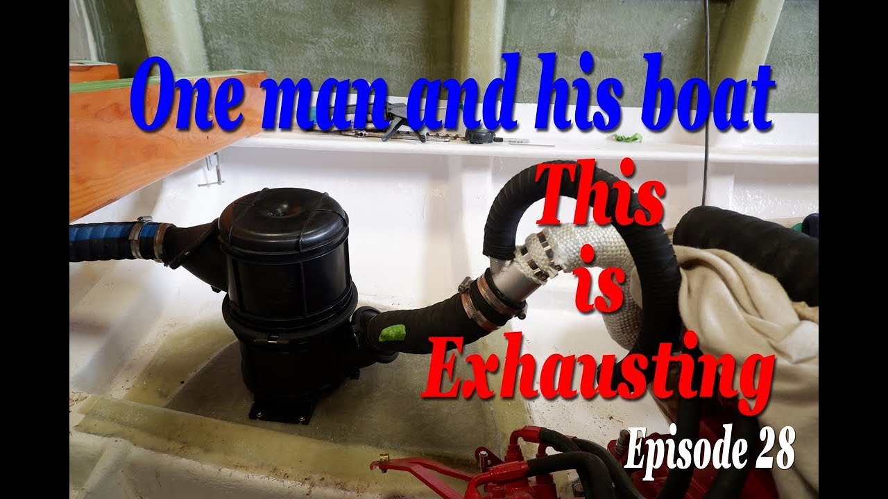 This is exhausting Episode 28 - YouTube