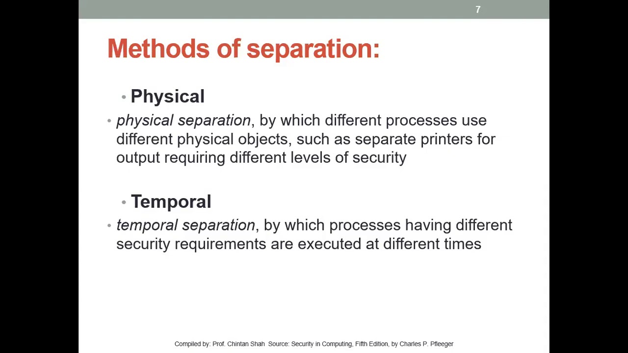 ASSDF-16 Security Functions of OS | Memory & Address Protection - YouTube