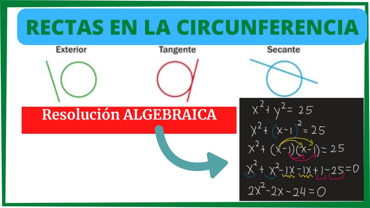 📚Rectas en la CIRCUNFERENCIA (Secante, Tangente o Exterior ) | 📝 ...