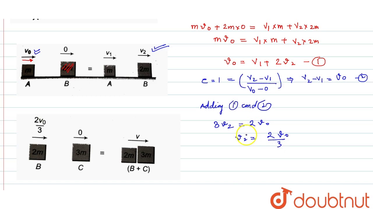 Three objects `A` ,` B` and `C` are kept in a straight line on a smooth ...