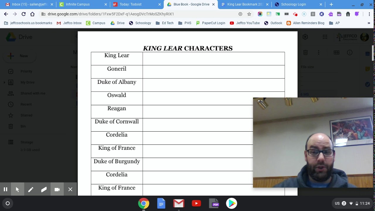 King Lear: Intro, Annotations, and Characters - YouTube