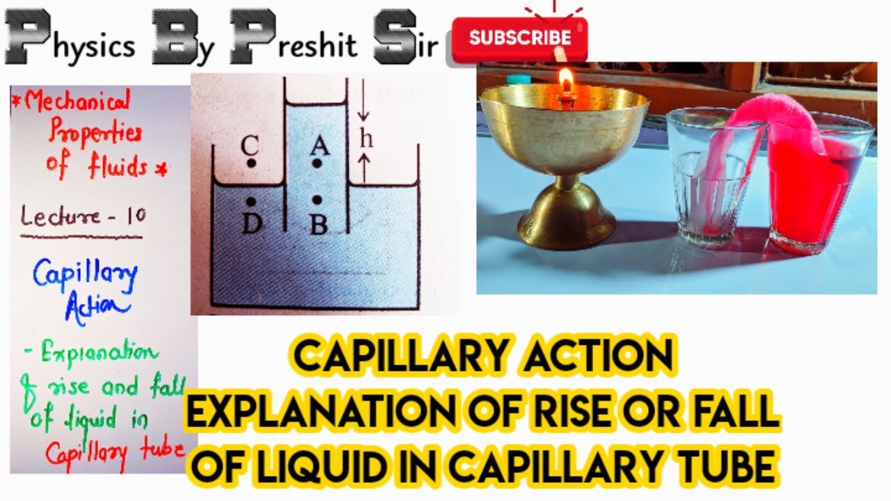 Mechanical Properties Of Fluids10 Capillary Action Explanation Rise mechanical-properties-of-fluids10-capillary-action-explanation-rise