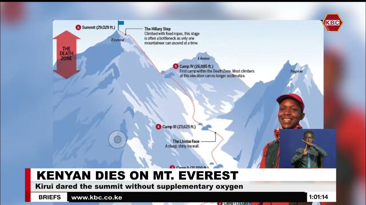 Mountaineer Joshua Cheruiyot Kirui dies during an expedition on Mount Everest - YouTube