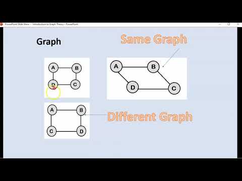 Intro to Graph Theory - YouTube