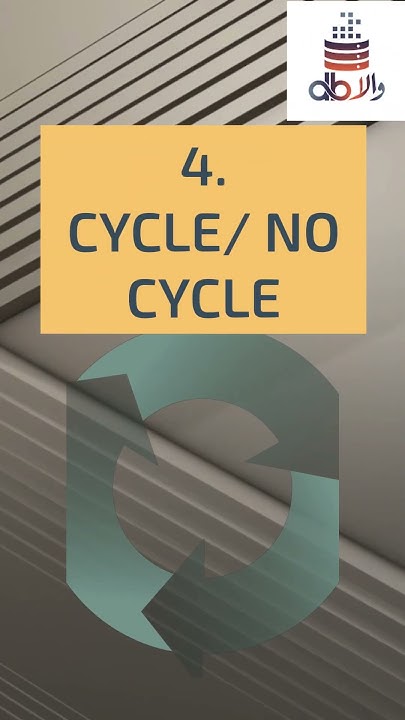 Sql Sequence Sequence In Sql Sql Sequences Auto Generated Id In Sqldatabase Sql Dbwala
