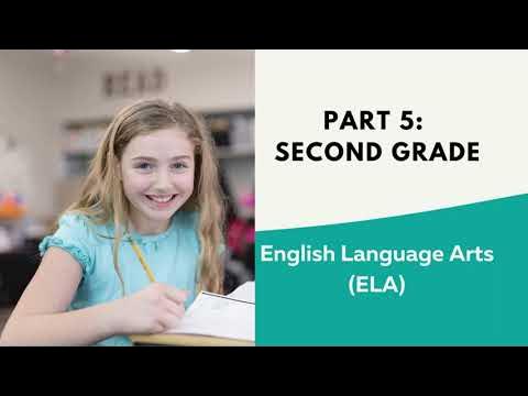 Second Grade ELA Standards | Understanding Common Core Standards - YouTube