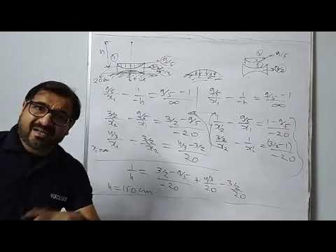22 Combination of lens 2 lecture 15 Part 1 AG Sir - YouTube