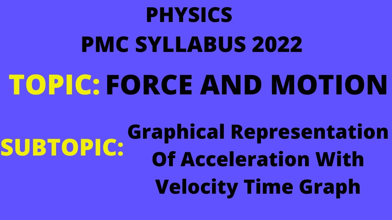 Graphical Representation Of Acceleration on Velocity Time Graph ...