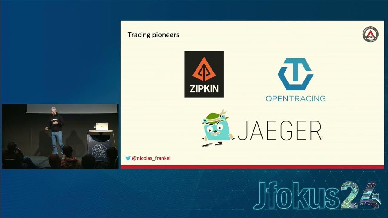 Practical introduction to OpenTelemetry tracing by Nicolas Fränkel - YouTube