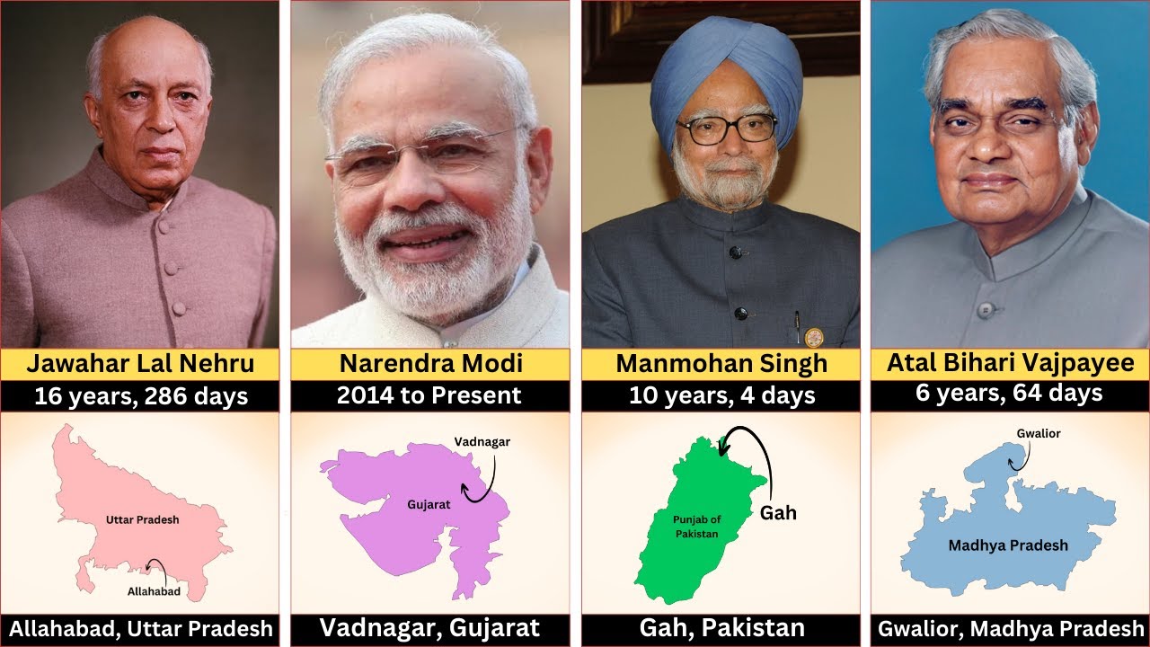 List of all prime ministers of India & States they born 🎭 - YouTube