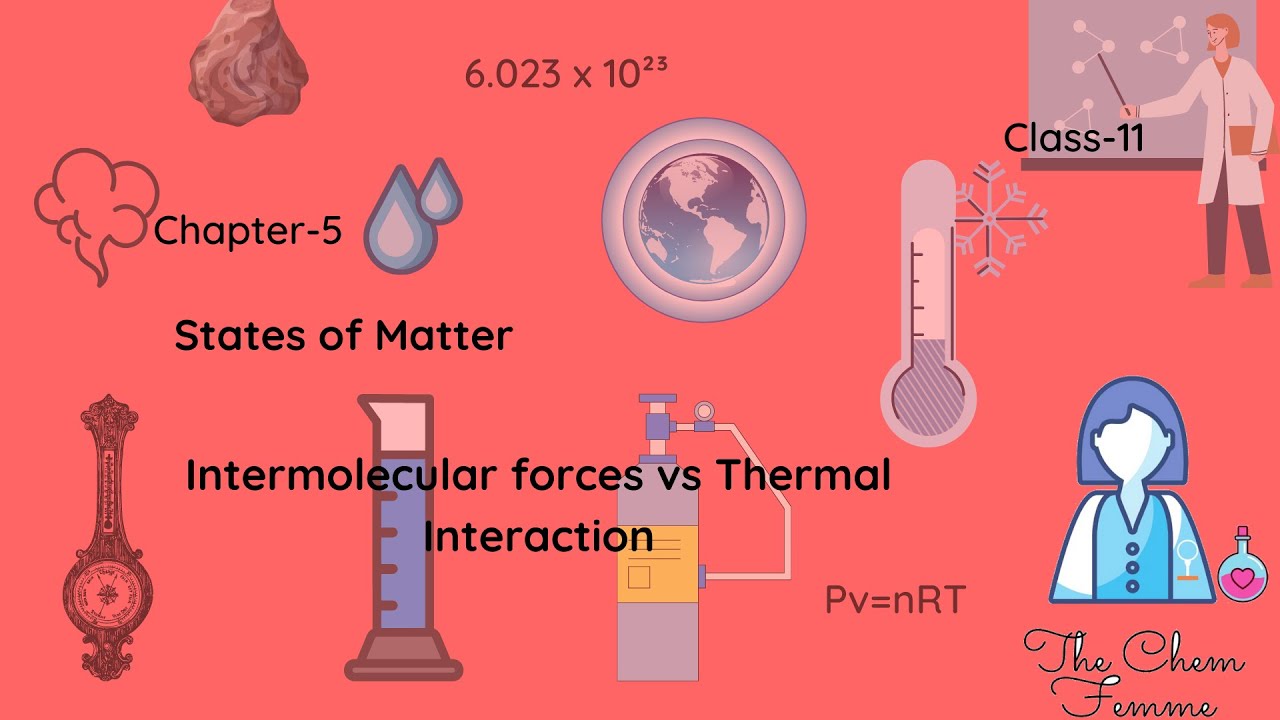 Intermolecular forces vs Thermal Interaction - YouTube