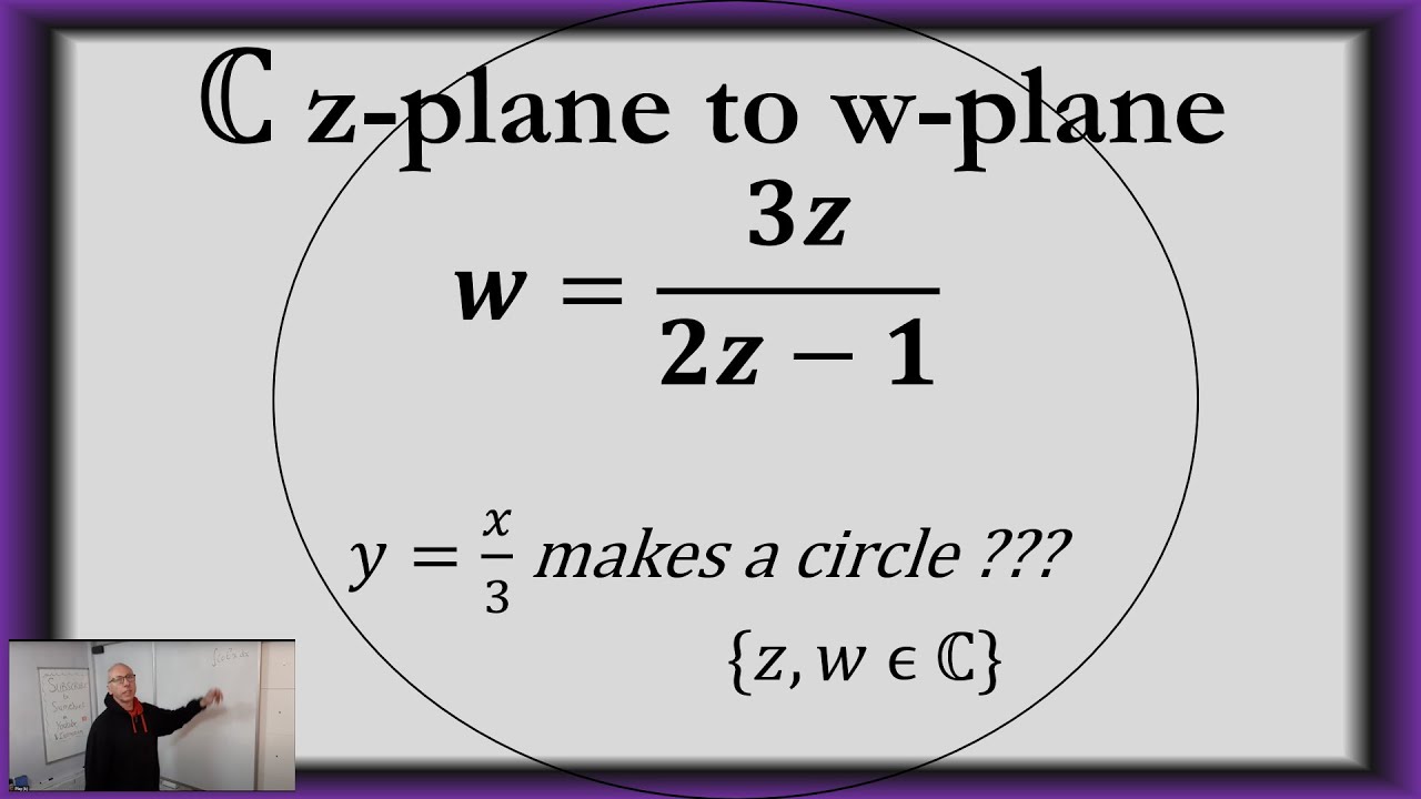 Complex Transform z-plane to w-plane - YouTube