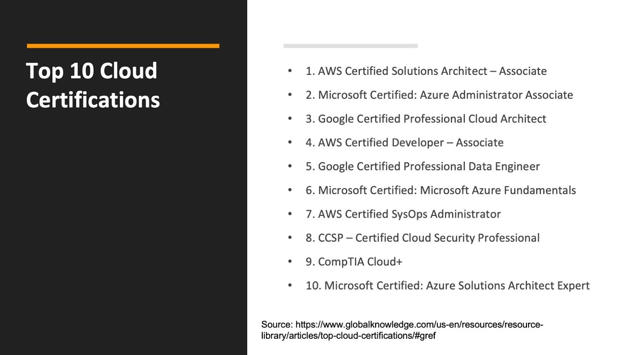 Top Cloud Certifications For 2021 - YouTube