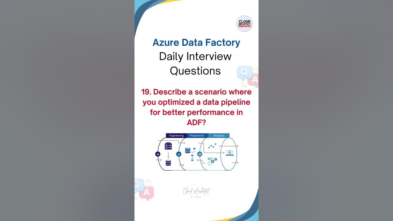 ADF Interview Questions | Cloud Data Engineer #databricks #pyspark #adf ...