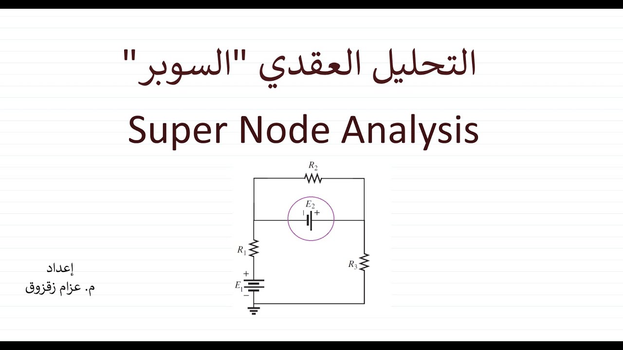 التحليل العقدي السوبر Super Node Analysis Arabic Youtube 5901