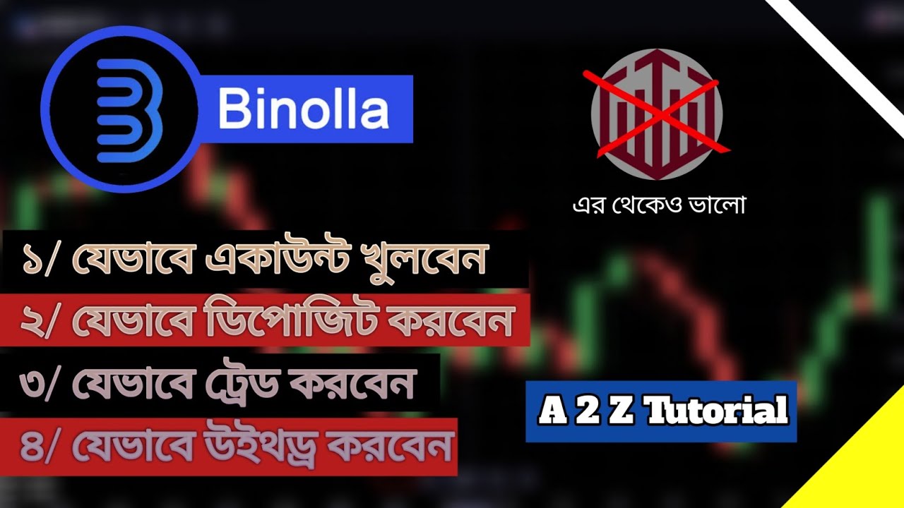How To Create Binolla Account 2024,, Deposit and Withdraw | A To Z ...