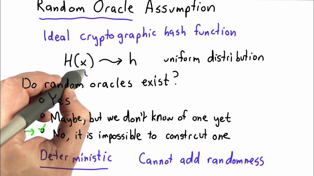Random Oracle Solution - Applied Cryptography - YouTube