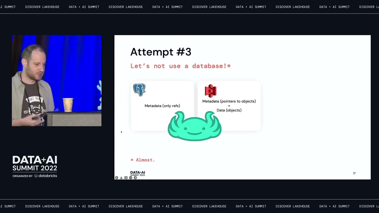 Git for Data Lakes—How lakeFS Scales Data Versioning to Billions of Objects - YouTube
