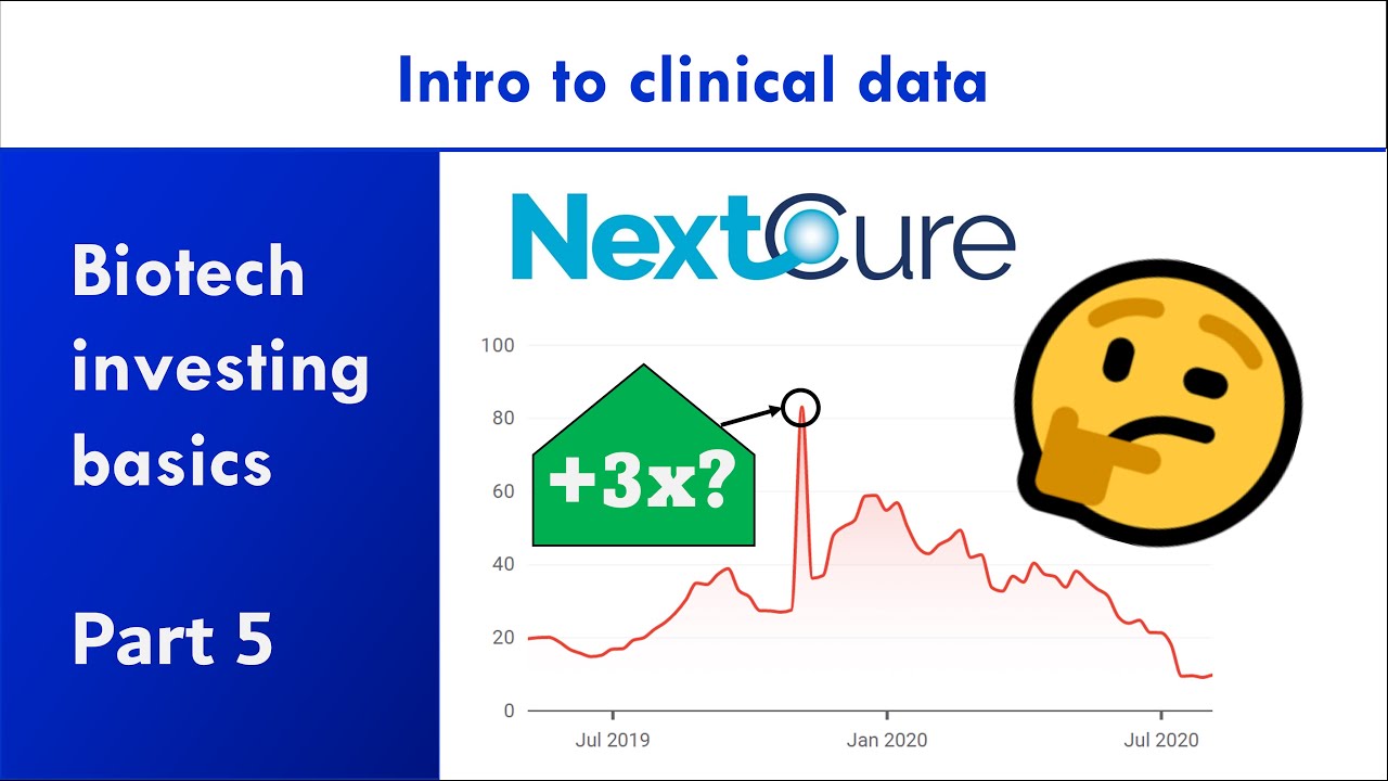 Intro to clinical data: biotech investing basics - YouTube