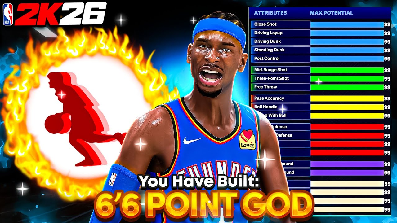 THE #1 6'6 POINT GUARD BUILD IN NBA 2K26 - YouTube
