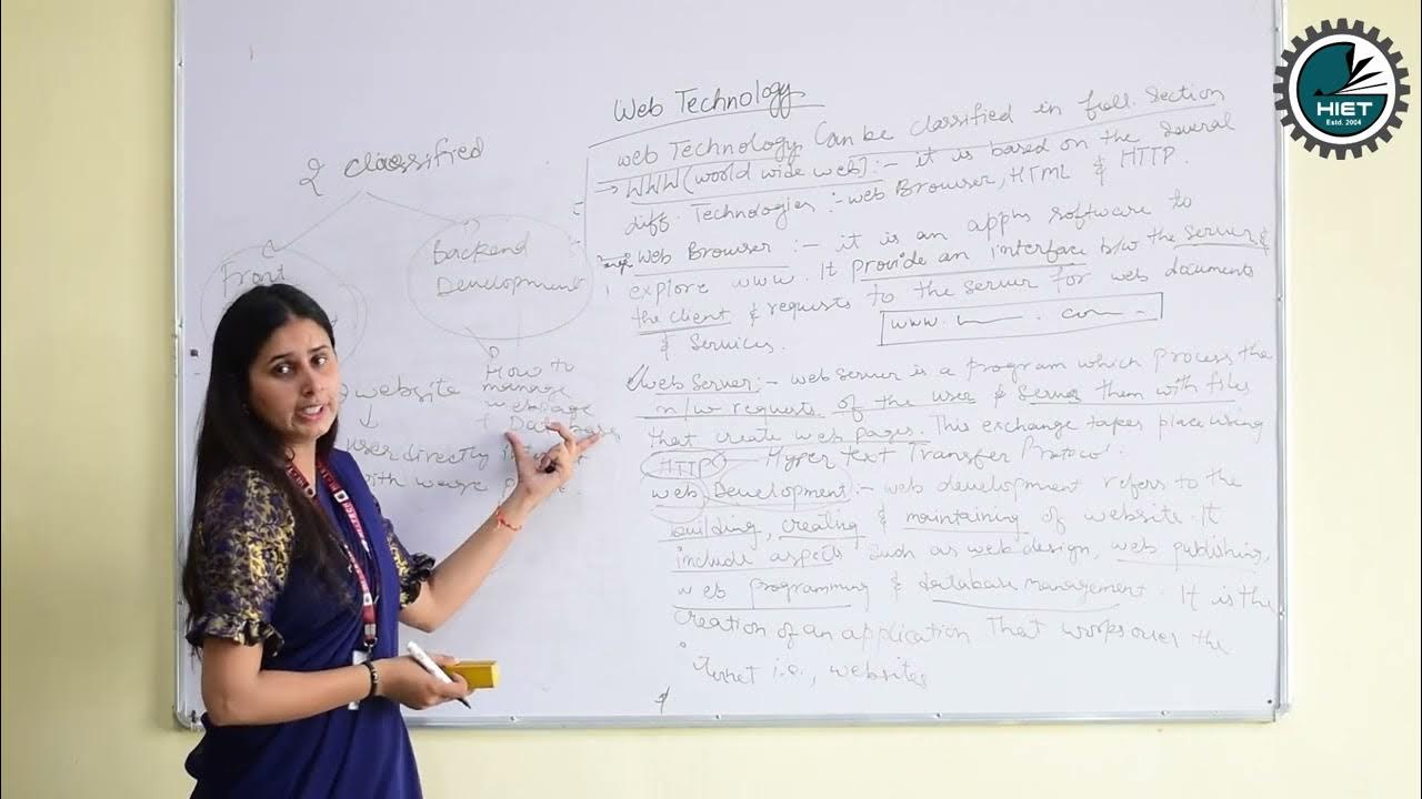 Web Technology | B.TECH 3rd Year | Unit - 1 (introduction) - YouTube