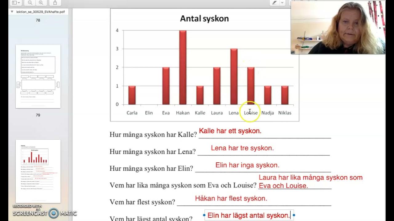 Sfi, kurs B, kurs C, kurs D, diagram, nationella prov, matematik - YouTube