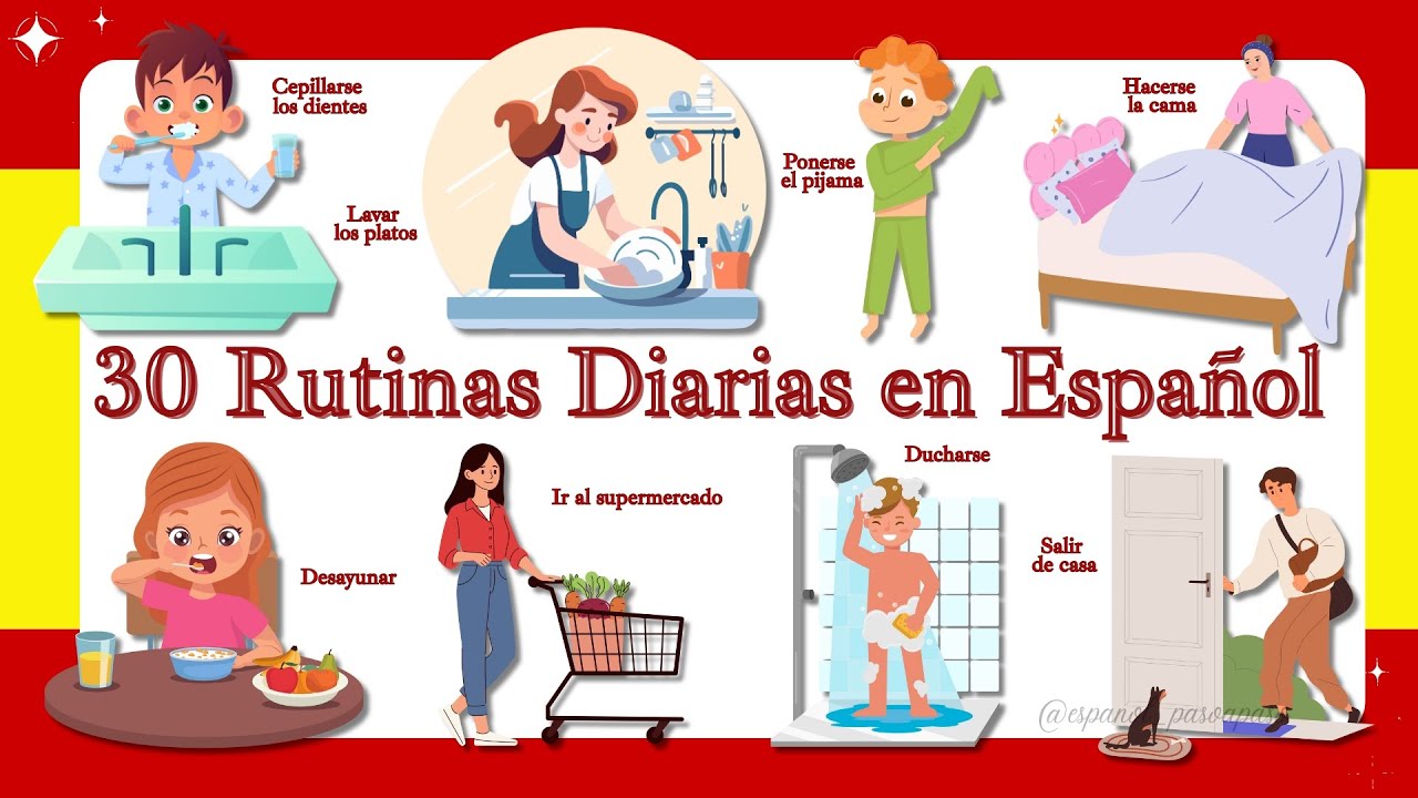 30 Rutinas Diarias en Español | 30 Daily Routine Verbs in Spanish - YouTube