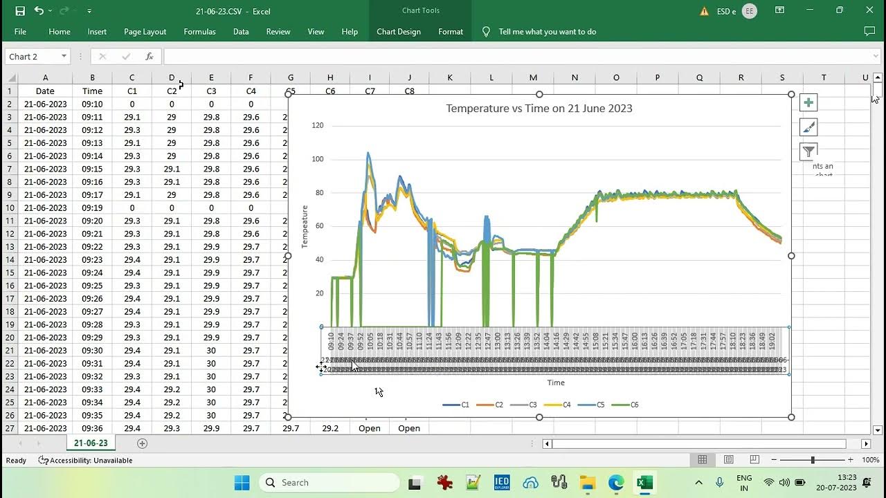 Generating Line Graphs Microsoft Excel for ESD Data Logger - YouTube