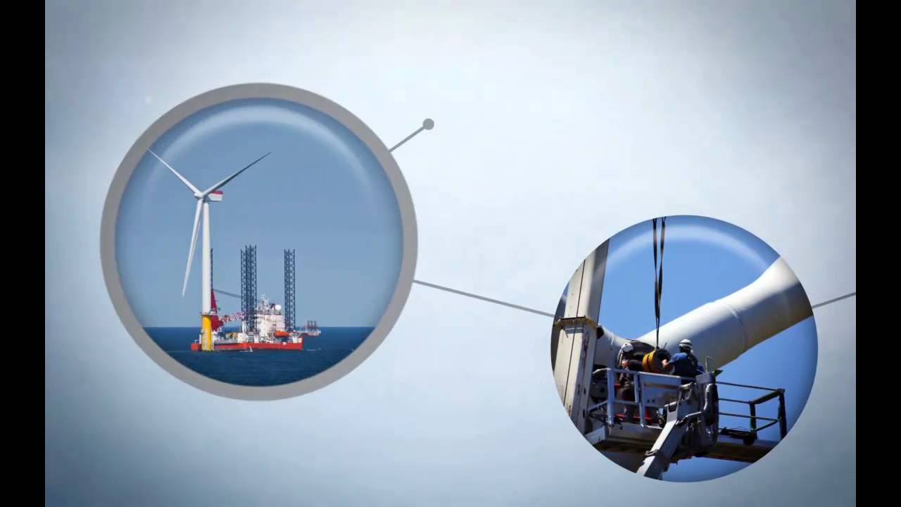 Titan Wind – China - YouTube