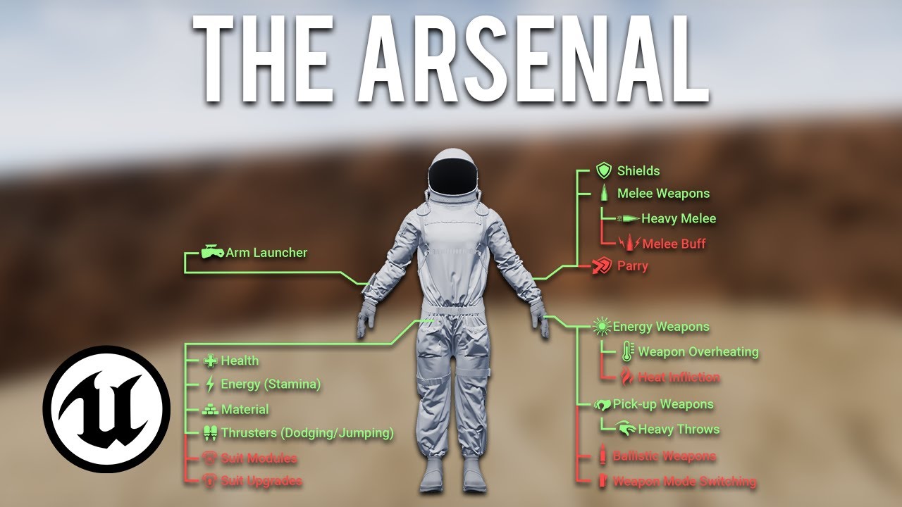 Synergy in Combat Design? | SLFPS Devlog - YouTube