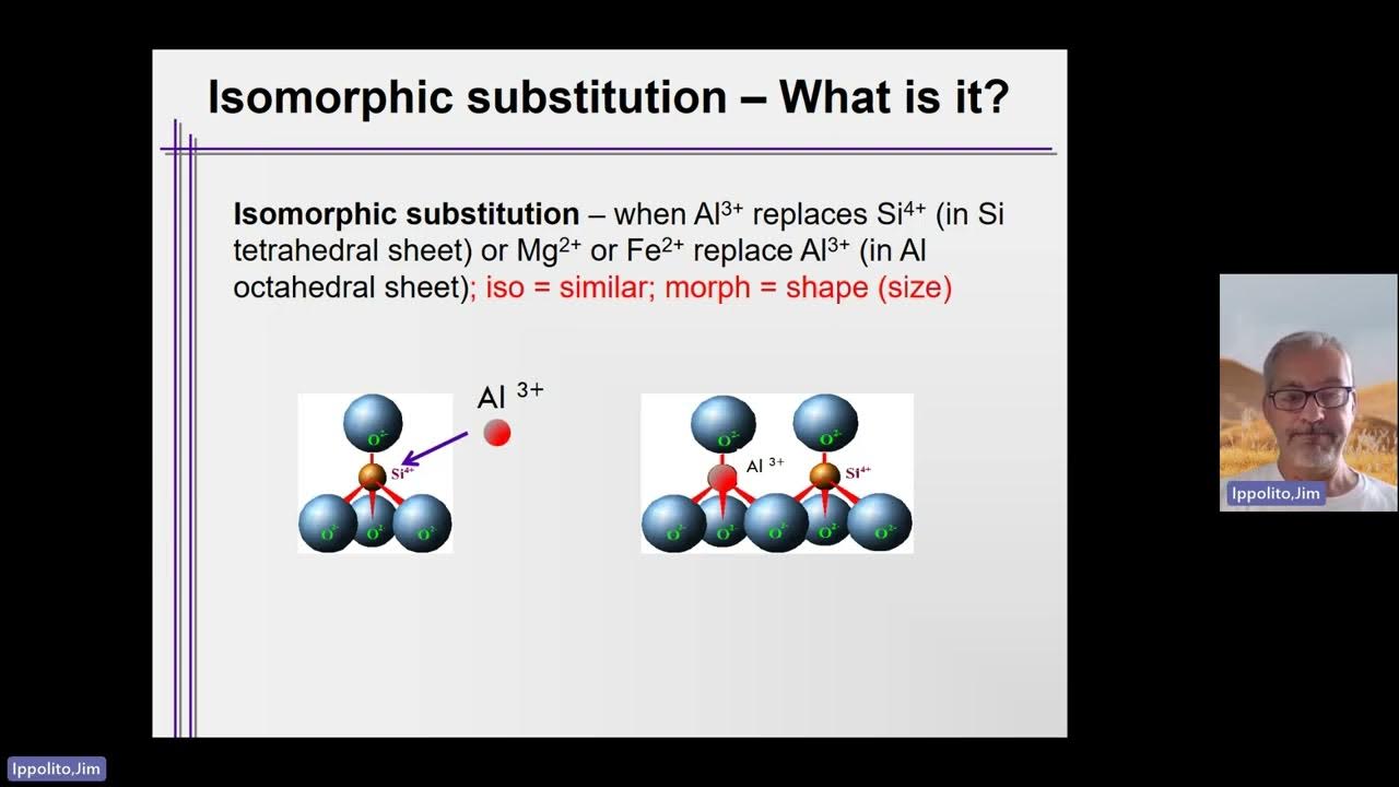 Week 4 Unit 4 Lecture Video 2 Isomorphic Substitution - YouTube