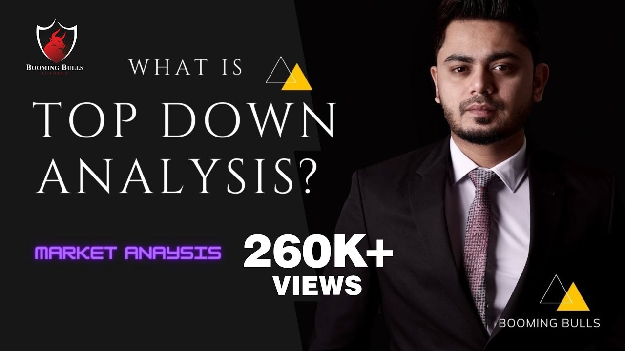 What is Top Down Analysis || Use Multiple Time Frames || Market Analysis || Anish Singh Thakur ...