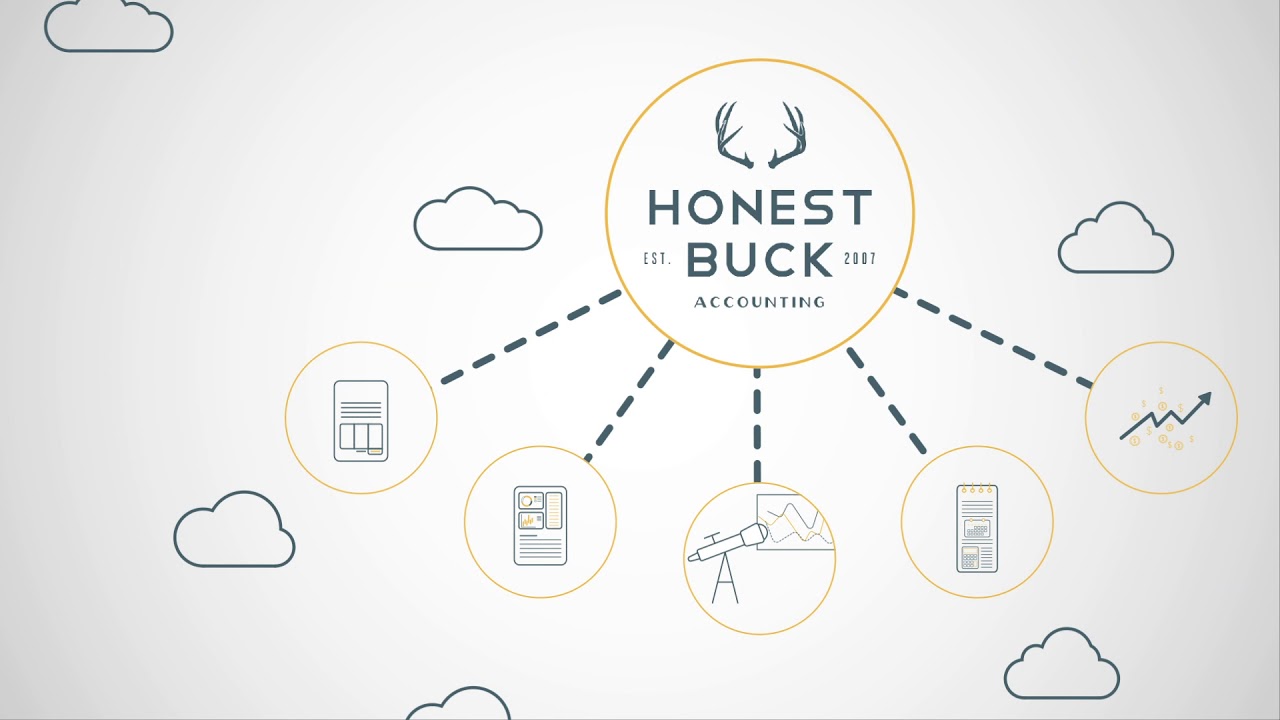 Honest Buck Explainer Video 30 Second - YouTube